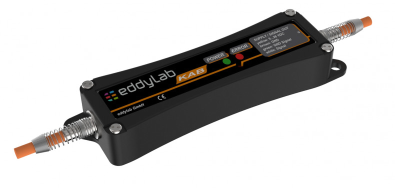 Inductive Sensors |LVDT | eddylab GmbH